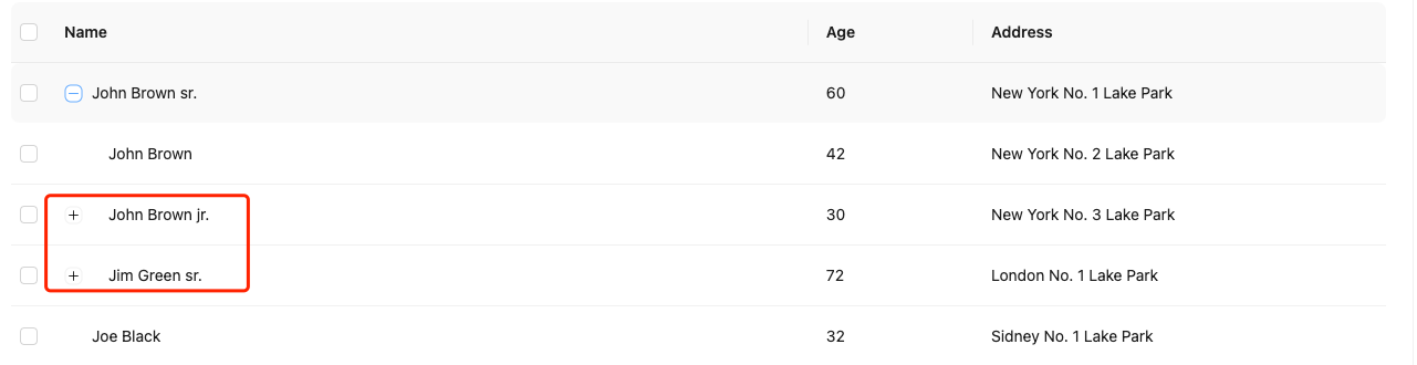 Table expand icon shouldn't be on same line with parent expand icon ...