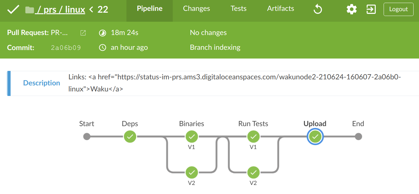 Speed up CI · Issue #391 · waku-org/nwaku · GitHub