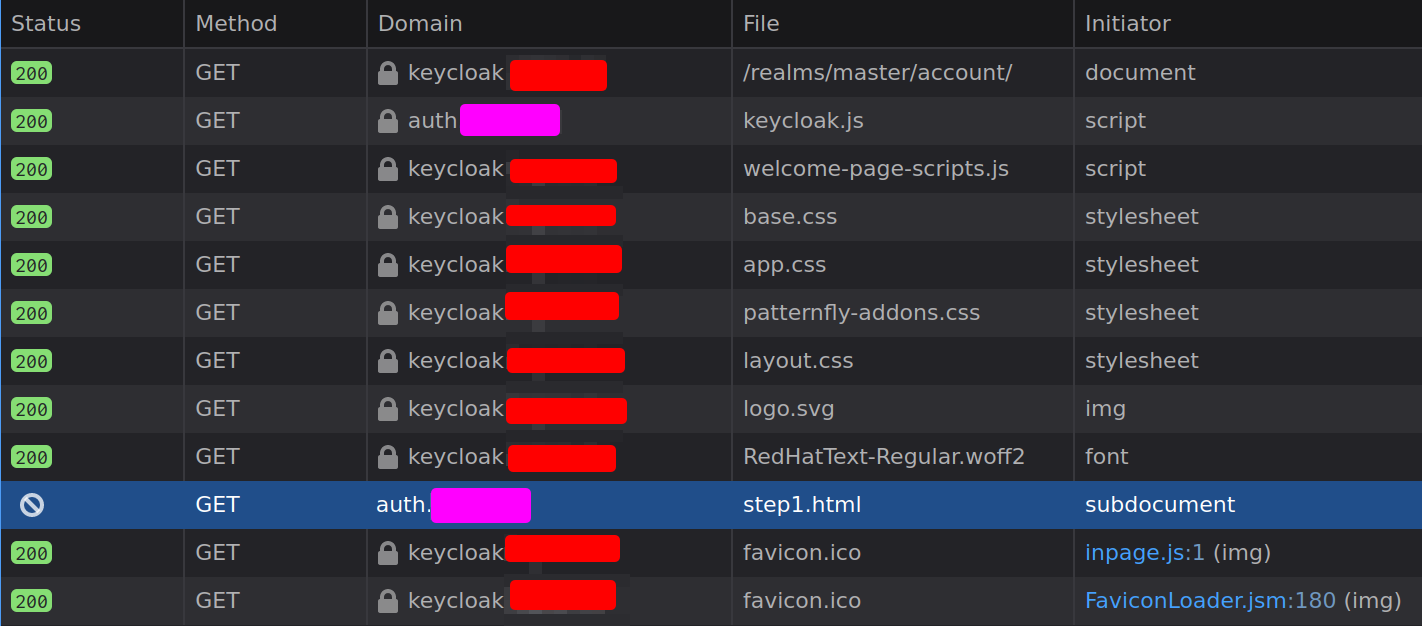 Admin console not loading and hostname related issues · Issue #14666 · keycloak/keycloak · GitHub