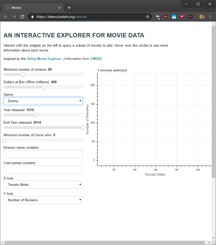 [BUG] Bokeh movies demo auto-scaling larger than browser width · Issue #9021 · bokeh/bokeh · GitHub