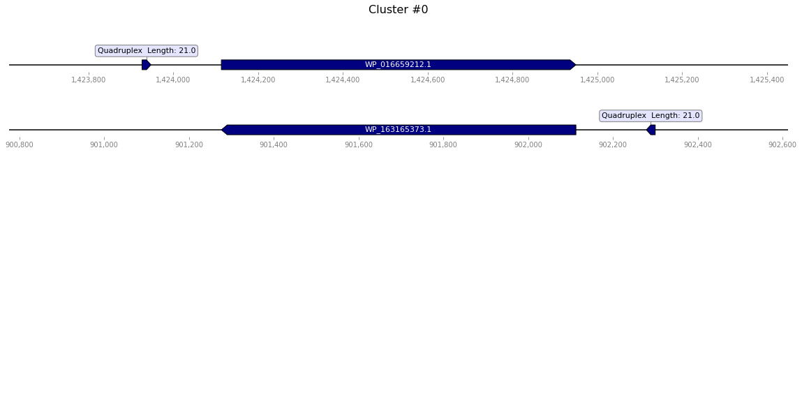 GitHub - dineev-vd/hse22_project