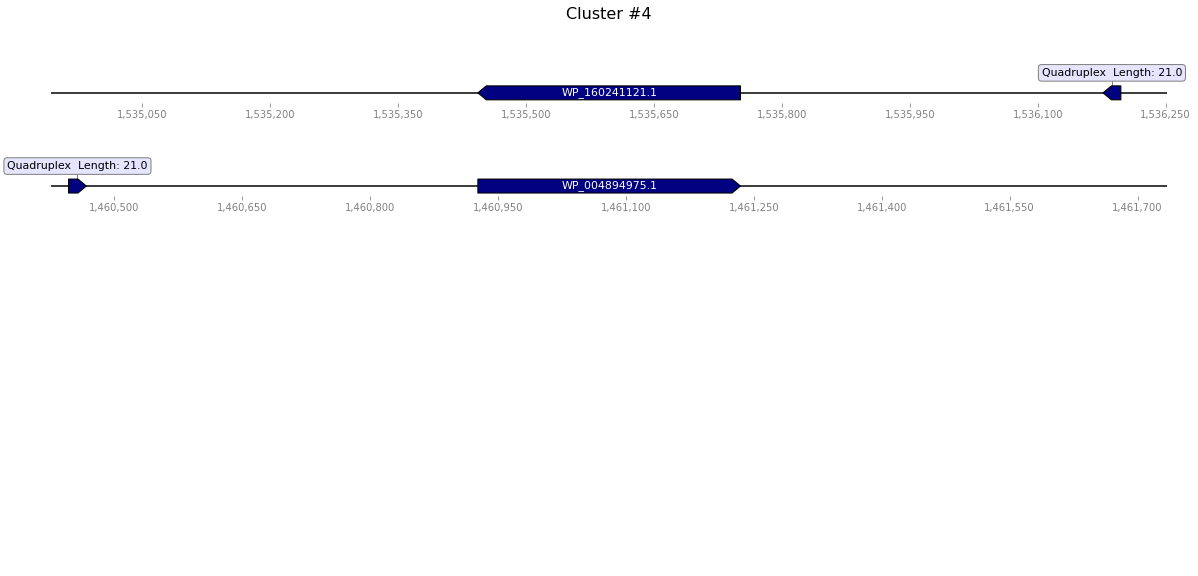 GitHub - dineev-vd/hse22_project