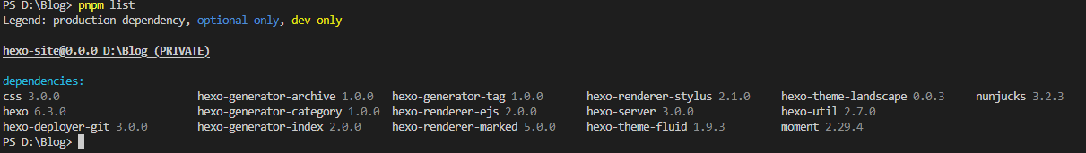 文章置顶功能无效 · Issue #836 · fluid-dev/hexo-theme-fluid · GitHub