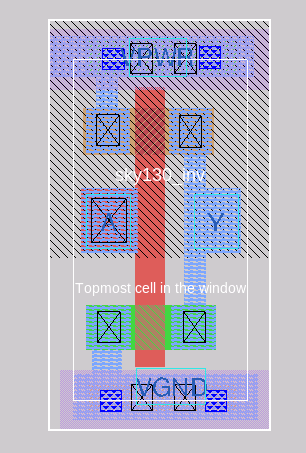 GitHub - vishija/Advanced-Physical-Design-using-OPENLANE-SKY130