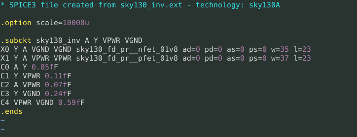 GitHub - vishija/Advanced-Physical-Design-using-OPENLANE-SKY130