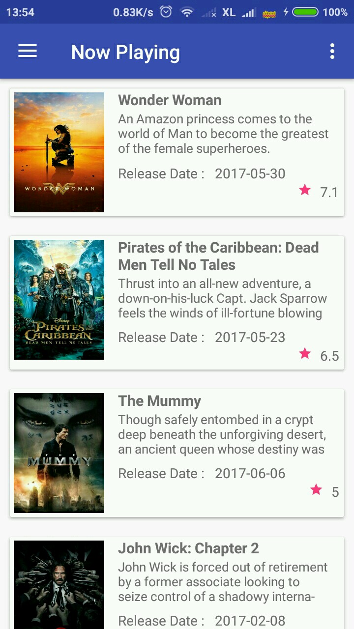 GitHub - Adristiftitah/TAAndroid