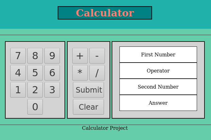 GitHub - Jackua/Calculator-Project