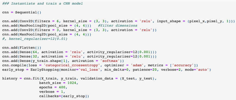 GitHub - superman108/ASL-Alphabet