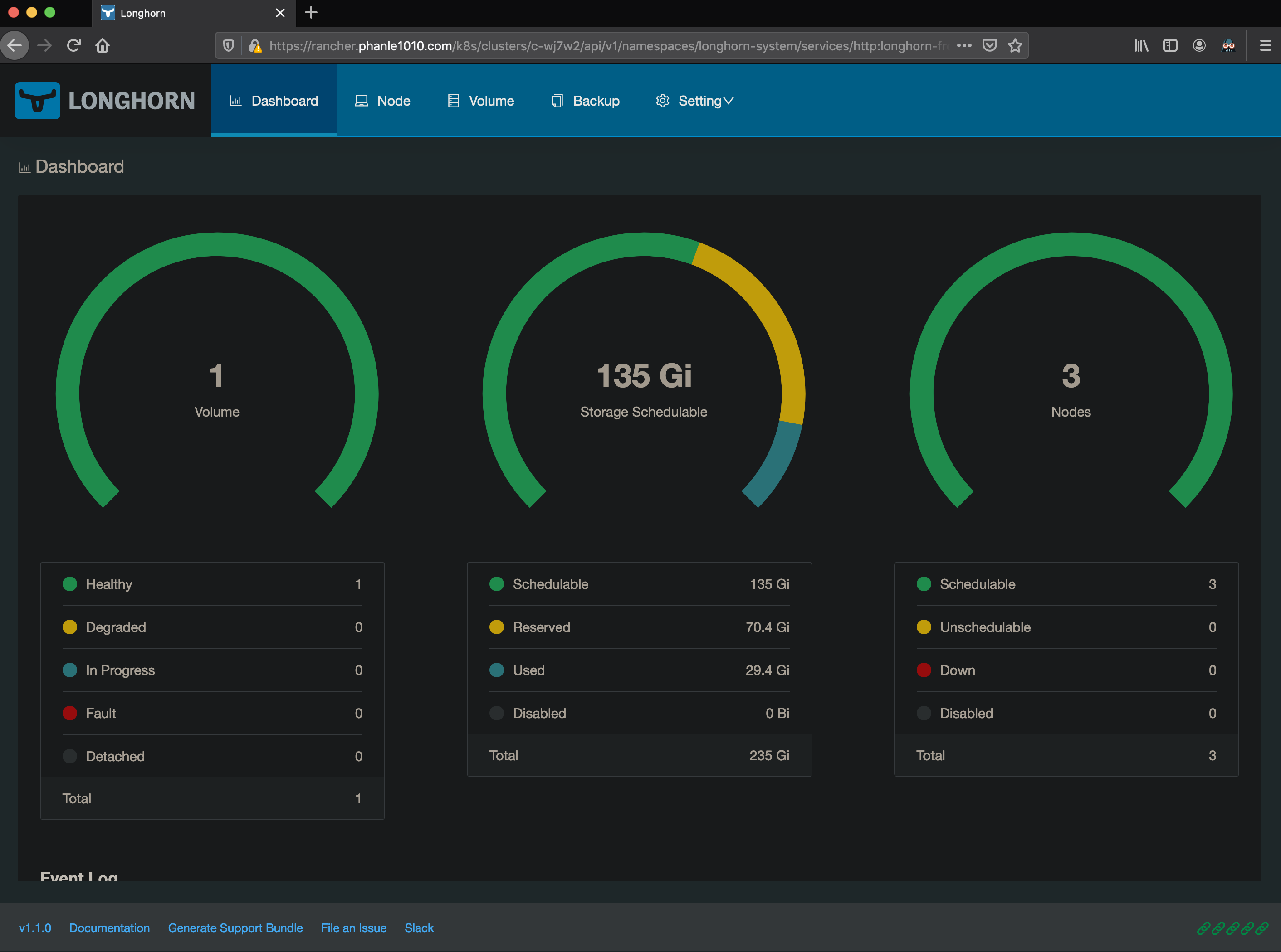 [FEATURE] UI : Dark Theme · Issue #2038 · longhorn/longhorn · GitHub