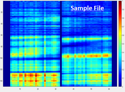 CSI data from Nexus 5 is not consistent · Issue #298 · seemoo-lab/nexmon · GitHub