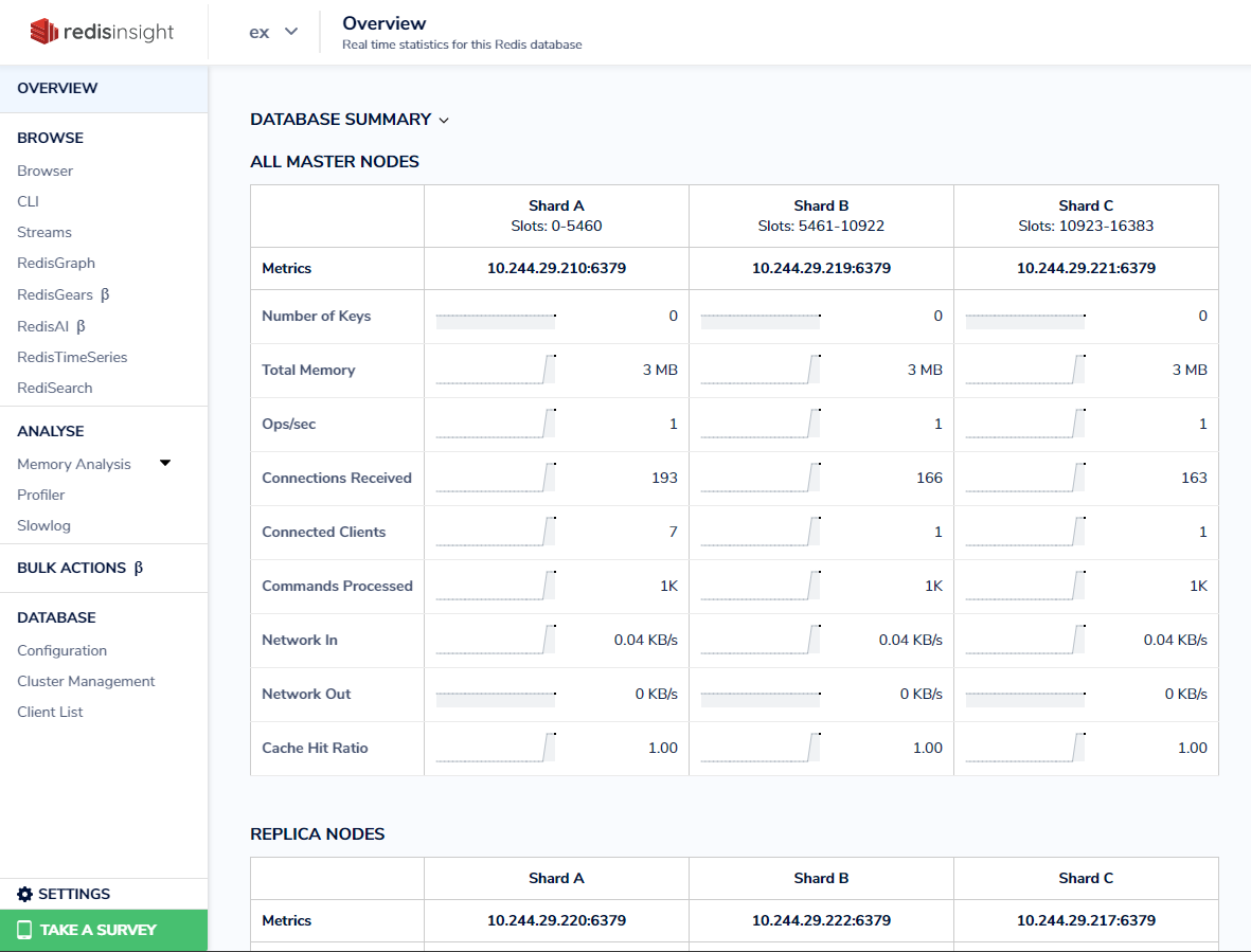 [Bug]: Dynamic output issue in the Overview tab · Issue #653 · RedisInsight/RedisInsight · GitHub