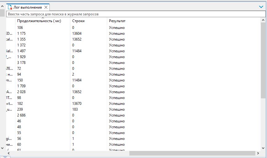 Execution log: incorrect sorting by execution time · Issue #21487 · dbeaver/dbeaver · GitHub