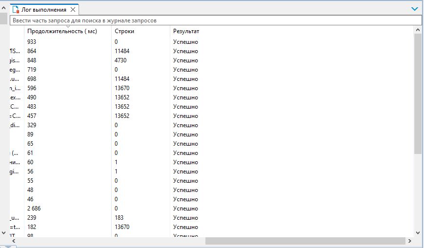 Execution log: incorrect sorting by execution time · Issue #21487 · dbeaver/dbeaver · GitHub