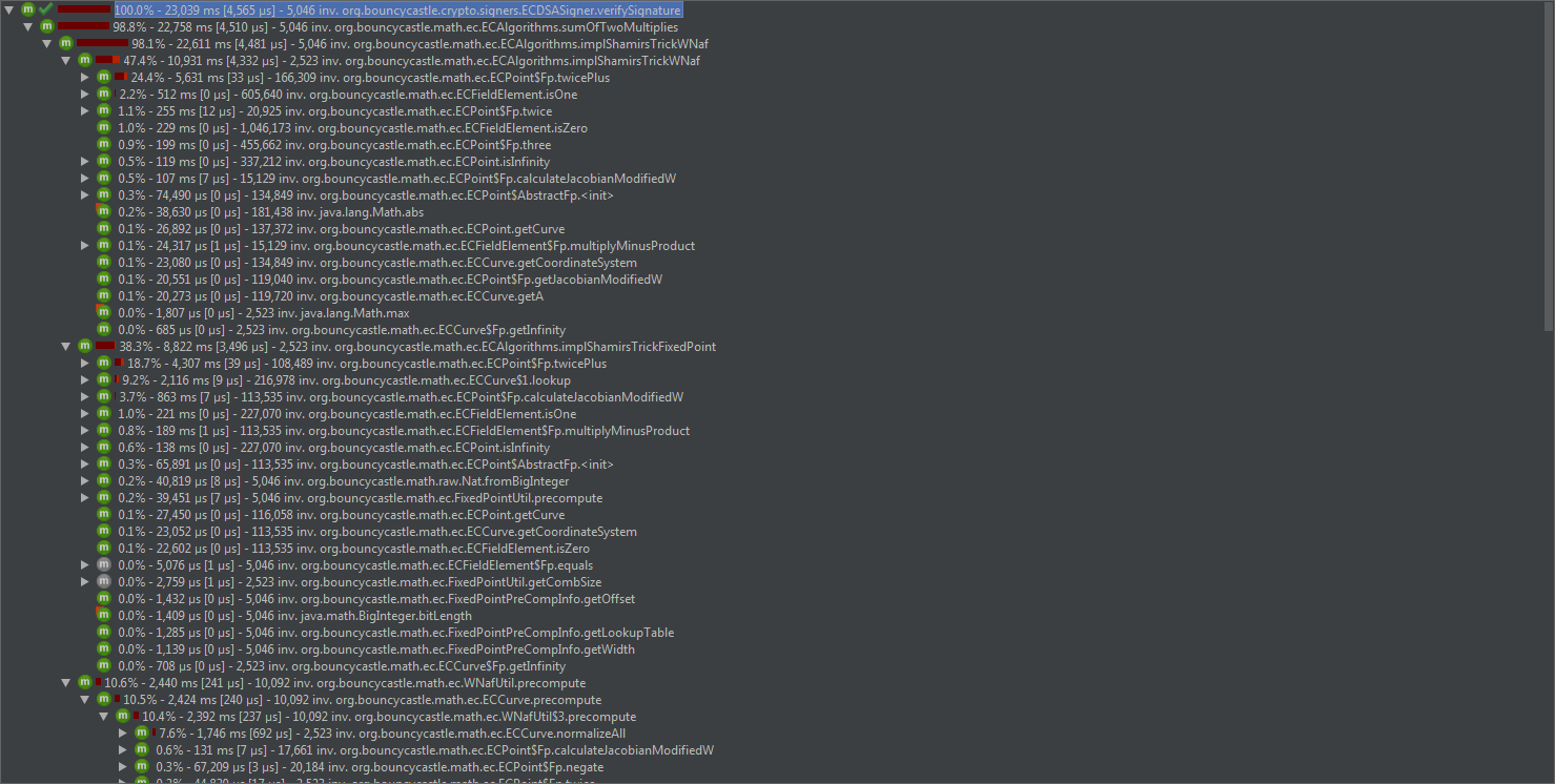 Performance problems using BC 1.61 · Issue #532 · bcgit/bc-java · GitHub