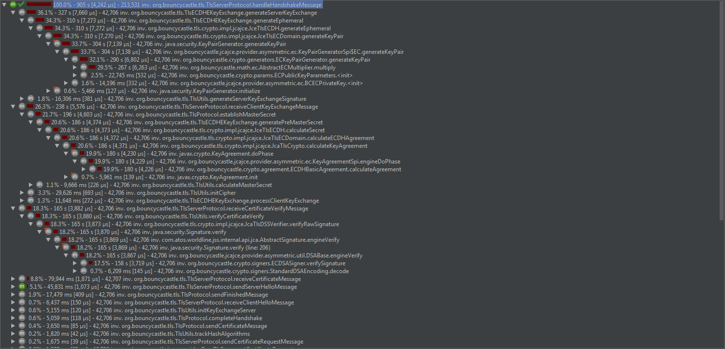 Performance problems using BC 1.61 · Issue #532 · bcgit/bc-java · GitHub
