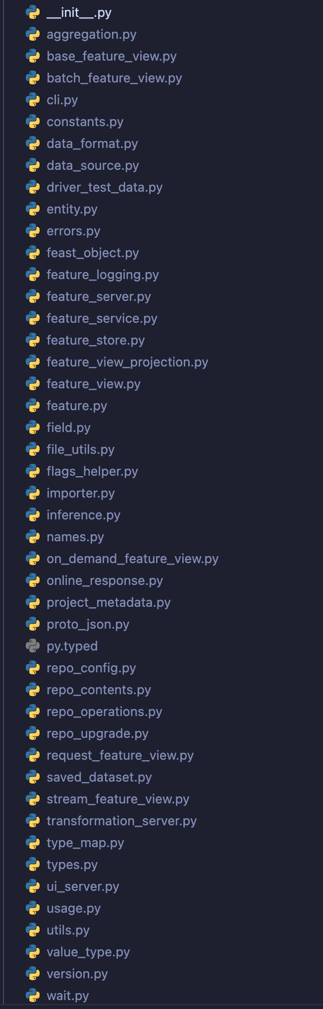 Project Structure Looks Messy · Issue 3361 · Feast Devfeast · Github