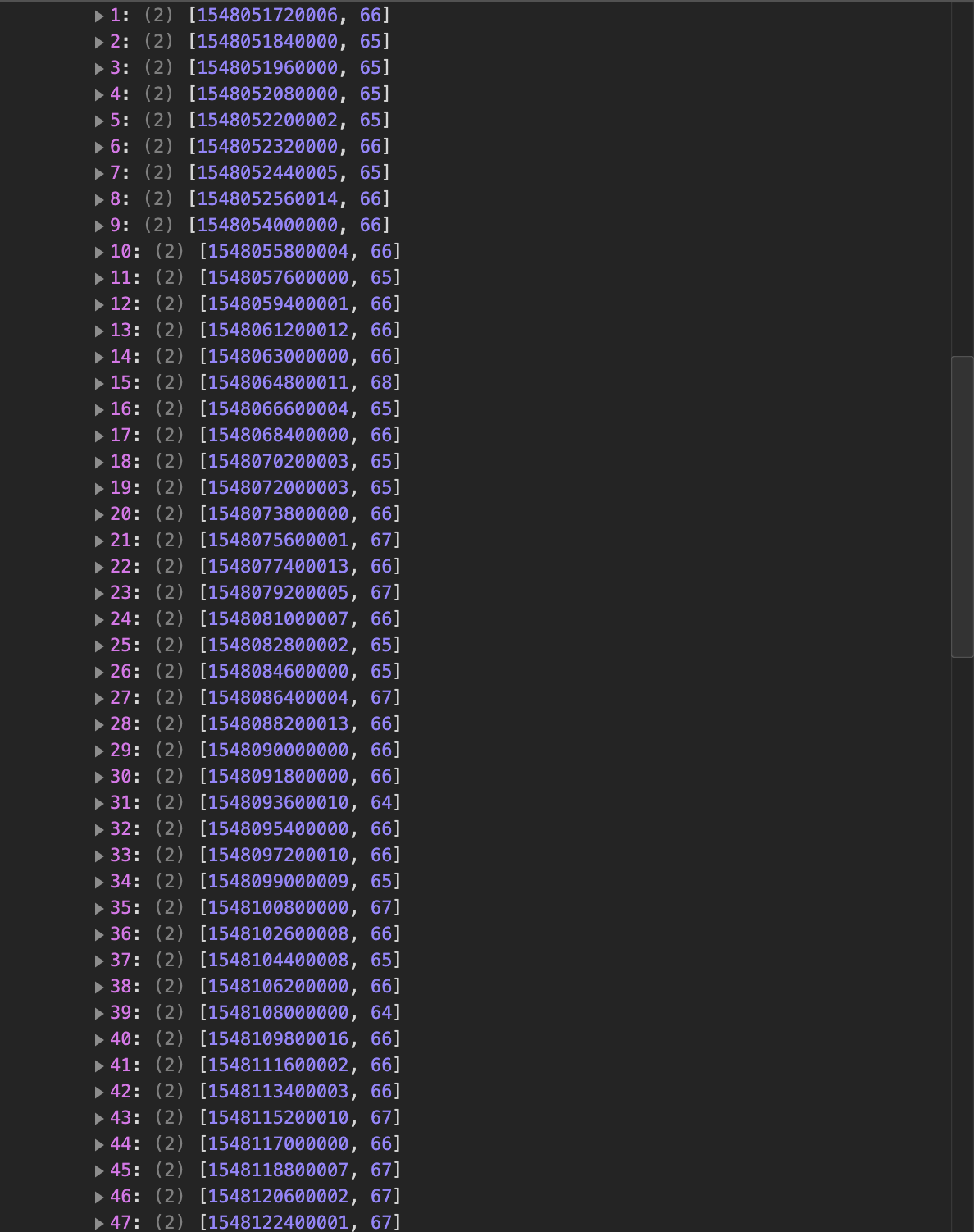 chart drawing Wrong · Issue #1131 · apexcharts/apexcharts.js · GitHub