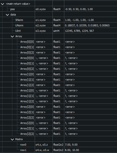 Vertex Shader Debugging Produces Wrong Output For Some Packed Data · Issue 1736 · Baldurk