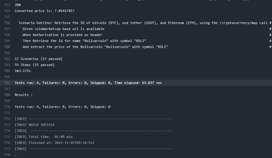 GitHub - ChintaLokesh/BDDSelenium_Assignment: This project describes about the BDD Selenium ...