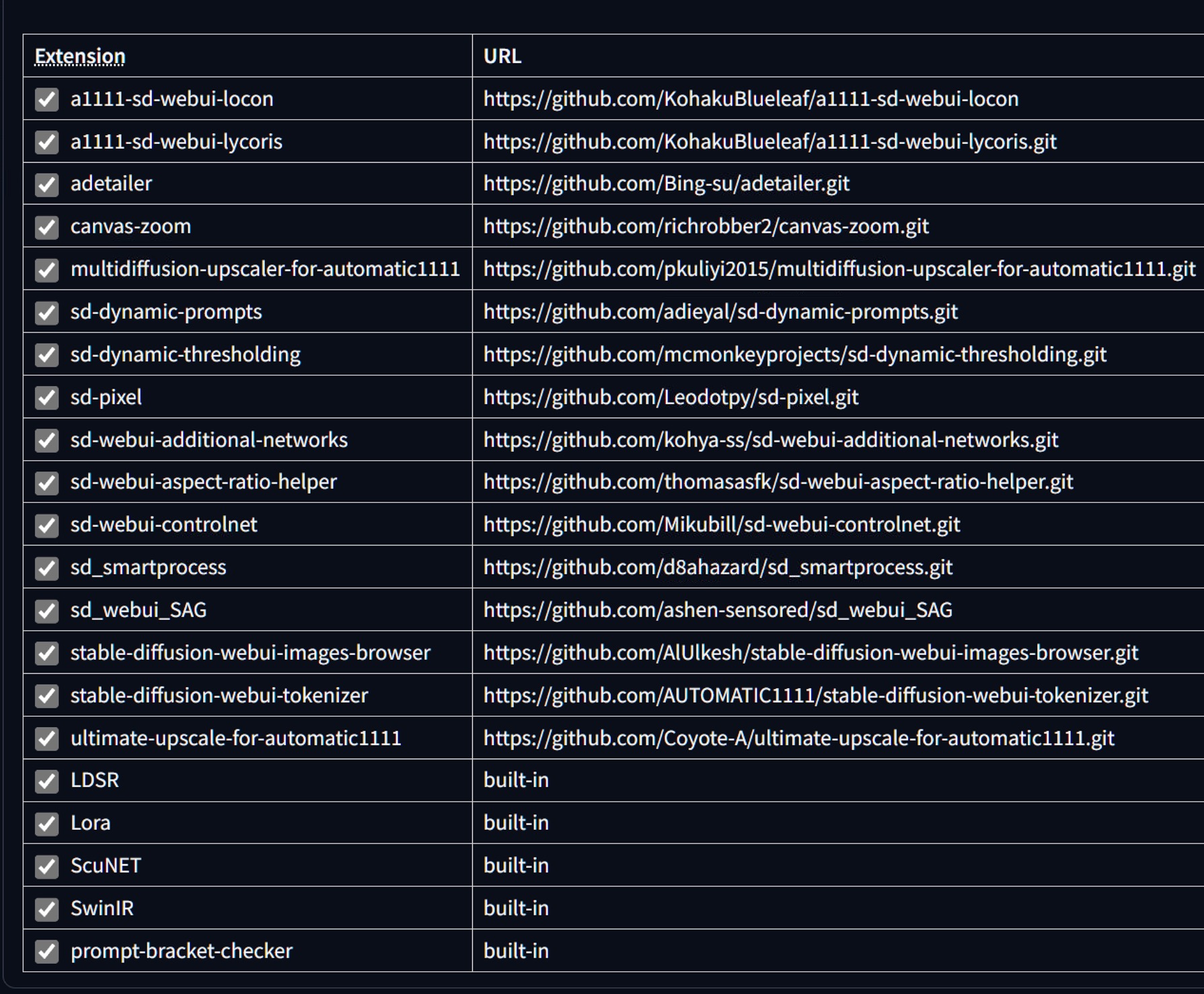 error when using IMG2IMG · Issue #190 · pkuliyi2015/multidiffusion-upscaler-for-automatic1111 ...