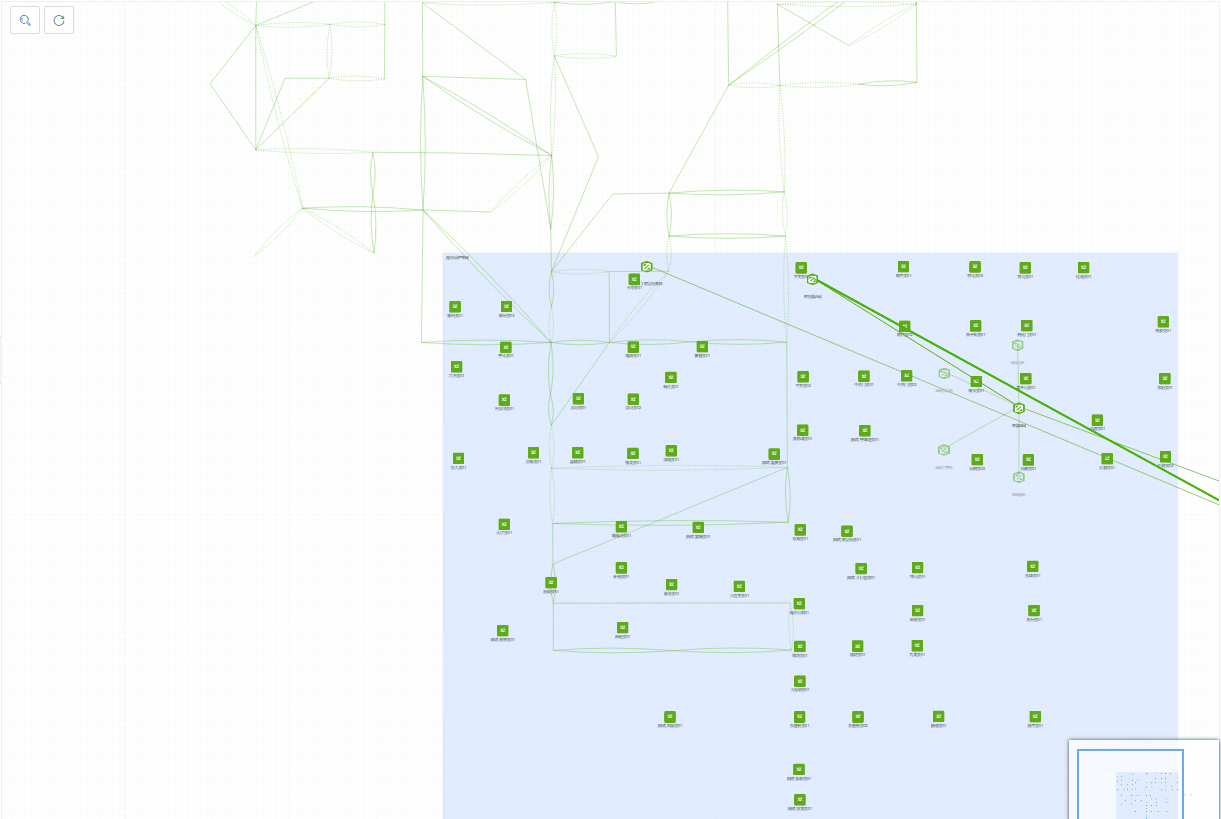 Combo收缩时changeData重新加载相同一份数据后Combo内部节点和线条错位 · Issue #4751 · antvis/G6 · GitHub
