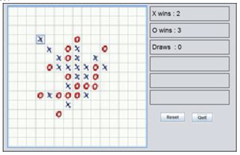 GitHub - dandamudi85/Gomoku-Game