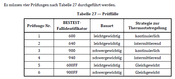 Validierung: Bauteile · Issue #17 · simonschaluppe/peexcel · GitHub