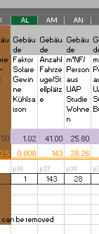 Anzahl E-Cars · Issue #174 · simonschaluppe/peexcel · GitHub