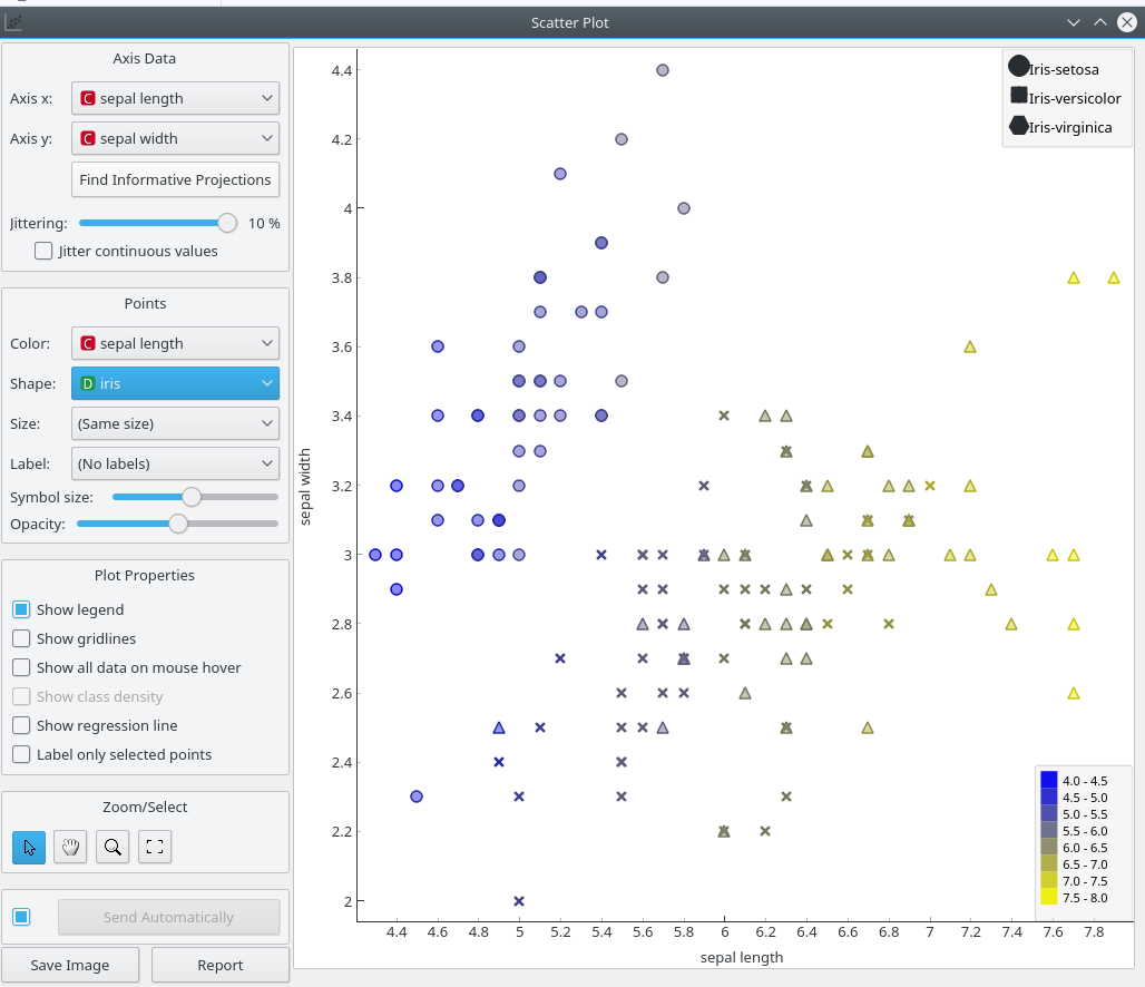 Scatter Plot Graph: shapes legend does not show proper shapes · Issue ...