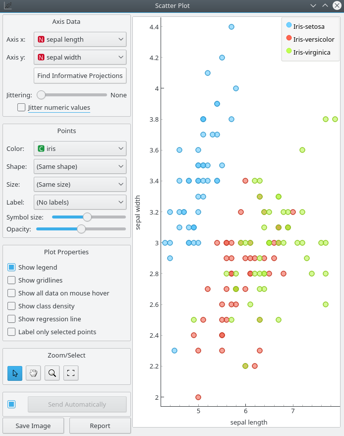 Scatter Plot: control area expands · Issue #2523 · biolab/orange3 · GitHub
