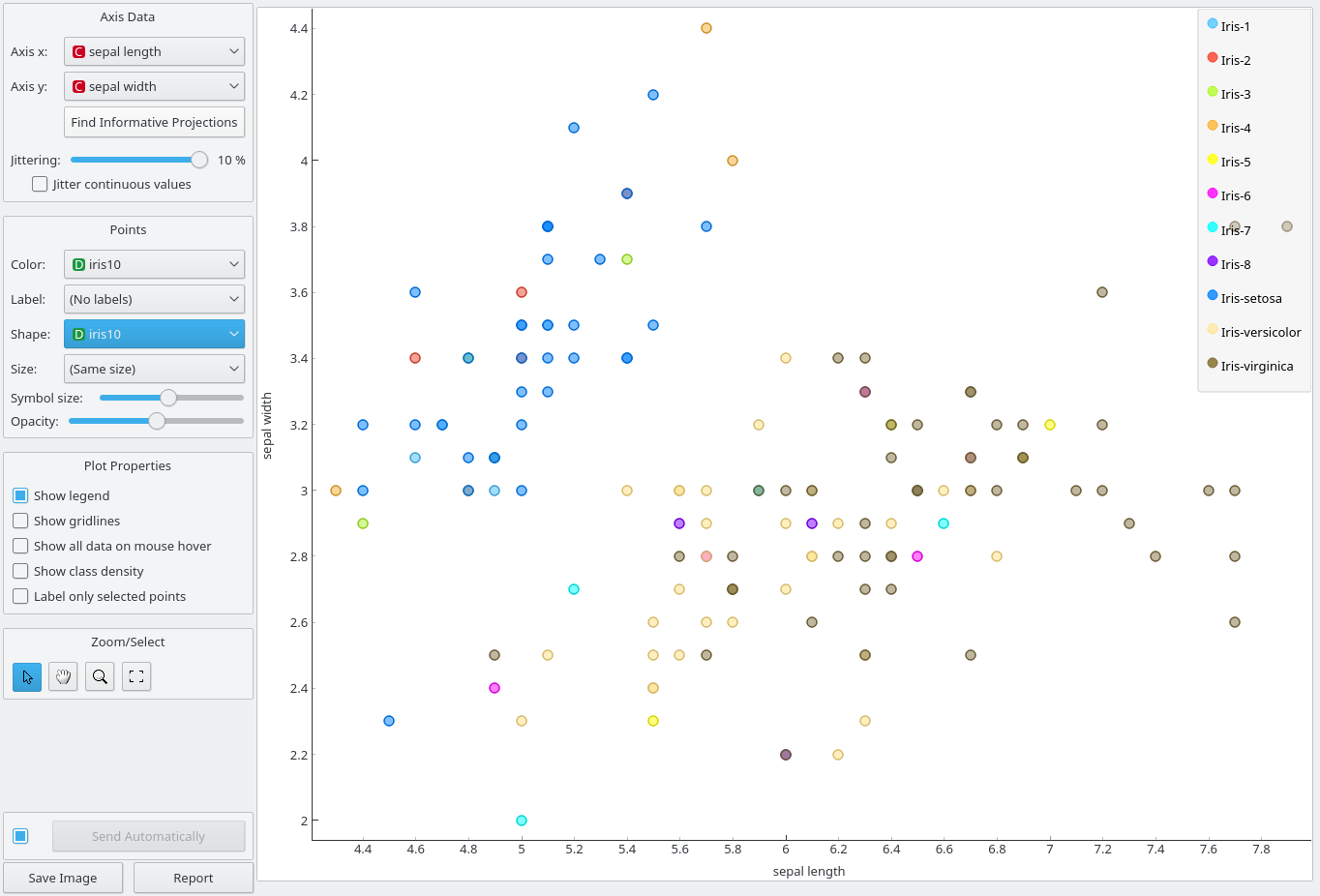 Scatter Plot: does not support many different shapes · Issue #2782 ...