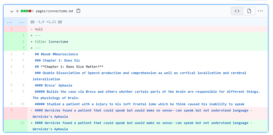 Reindexing corrupting files · Issue #316 · logseq/logseq · GitHub