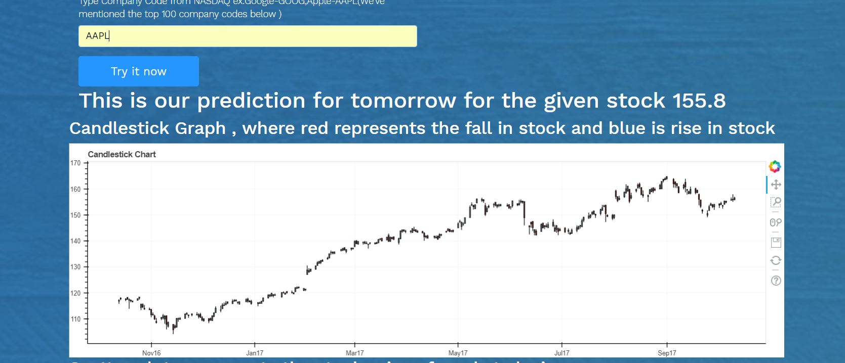 GitHub - chhari/Stock-Market-Prediction-Live-Website