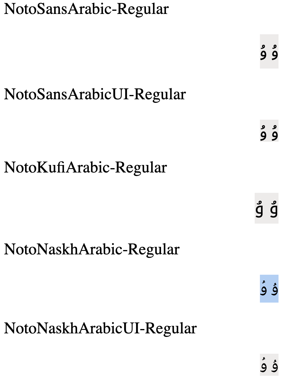 Redesign Arabic Letter U · Issue #25 · notofonts/arabic · GitHub