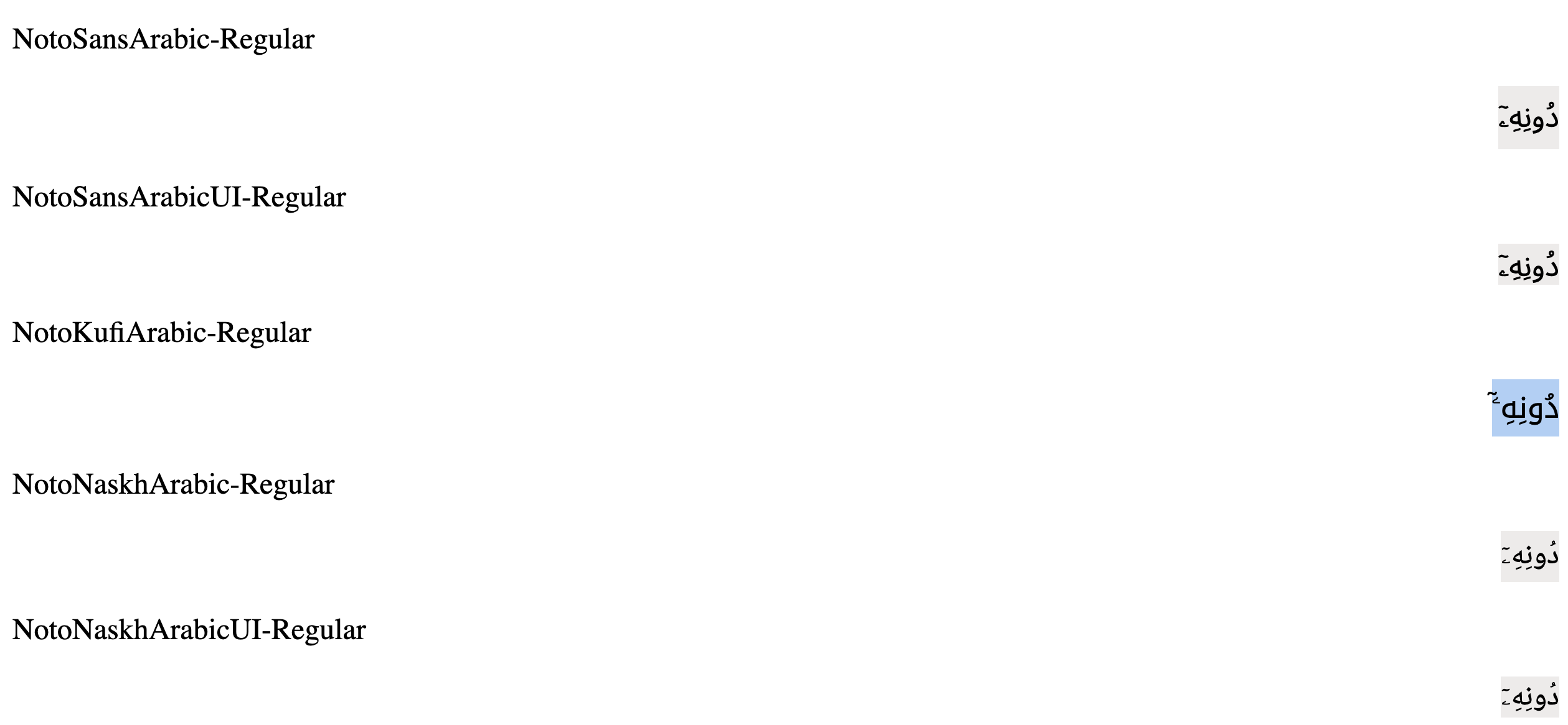 U+06E6 aligned too high in NotoKufiArabic · Issue #156 · notofonts/arabic · GitHub