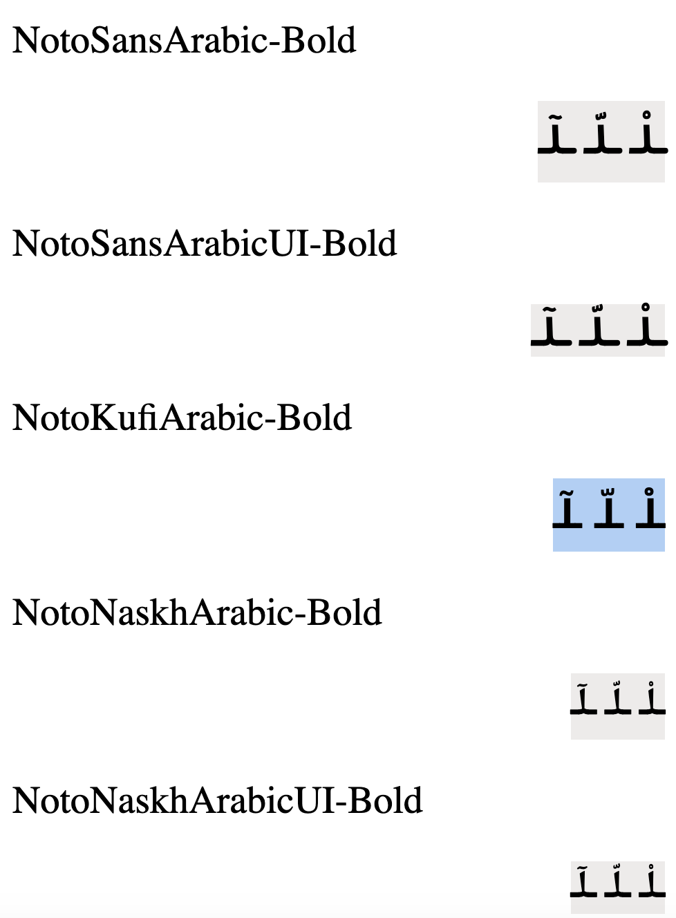 U+0644 not aligning diacritics correctly especially in bold weight · Issue #163 · notofonts ...