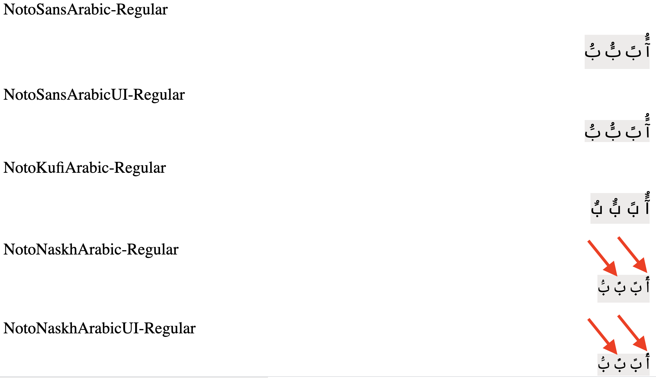 NotoNaskhArabic NotoNaskhArabicUI Diacritics overlap U+064B · Issue ...