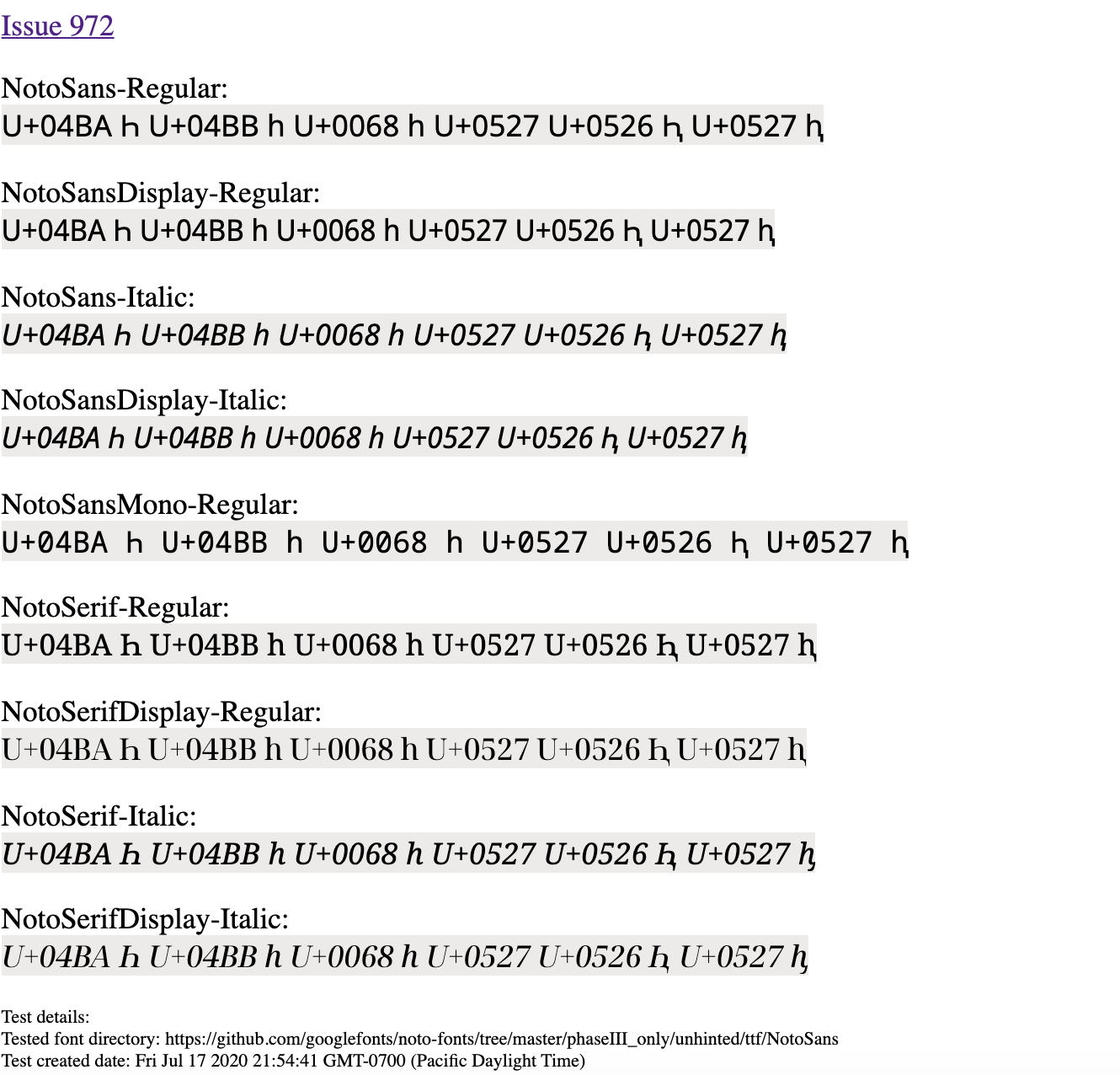 Incorrect glyph's shape of Cyrillic Small Letter Shha · Issue #320 ...