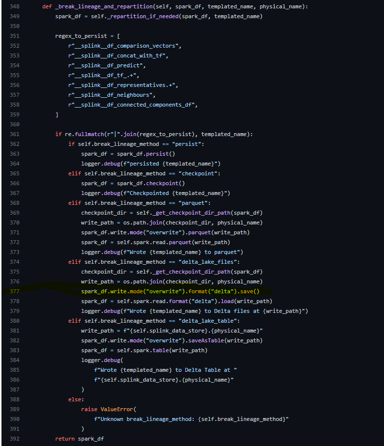 Problem with delta_files as the break_lineage_method · Issue #1141 · moj-analytical-services ...