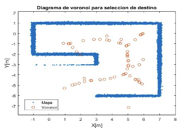 GitHub - carricks/SLAM_planner: A SLAM technique for Robot planning using MATLAB and Navigation ...