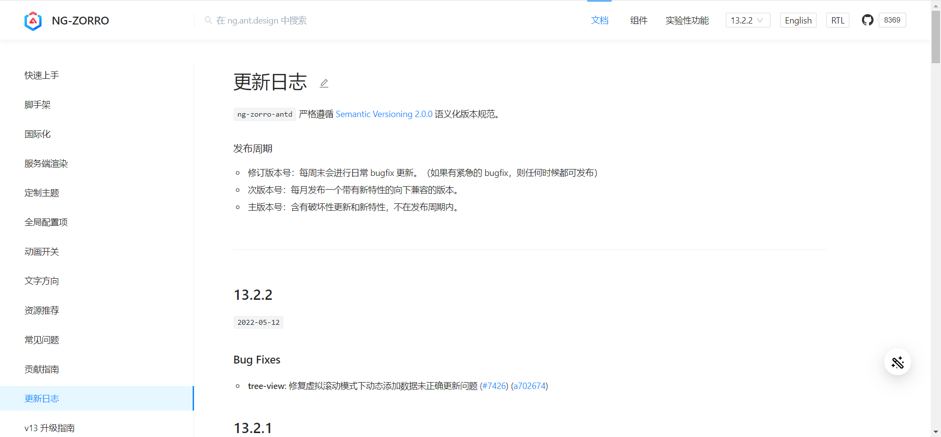 中文镜像网站版本更新落后 · Issue #7821 · NG-ZORRO/ng-zorro-antd · GitHub