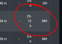 MRR min and max hours being weird · Issue #1969 · RainbowMiner/RainbowMiner · GitHub