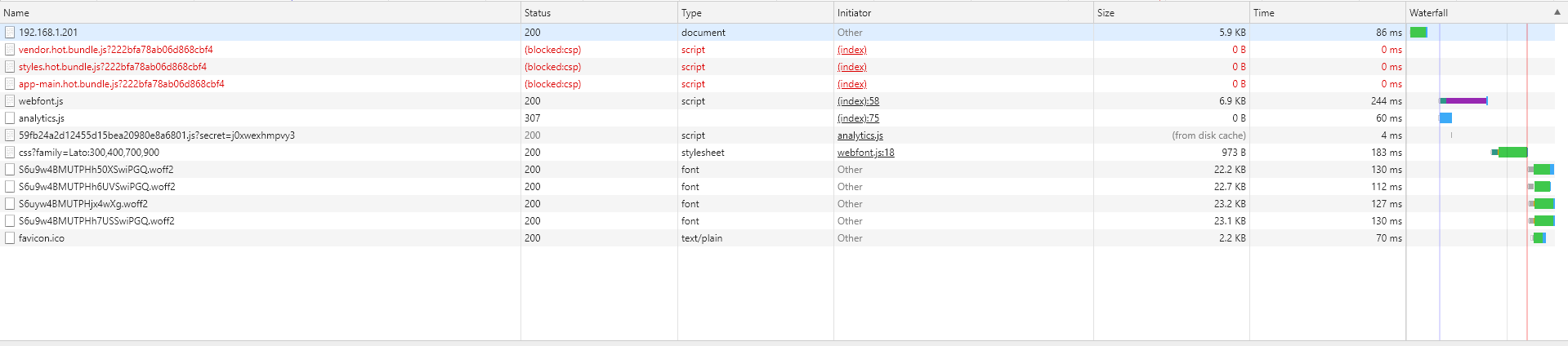 Javascript Csp Block While Running The Metabase · Issue 9141 · Metabasemetabase · Github