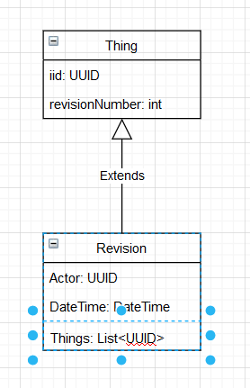 Get RevisionRegistry info from Webservice for IME Dashboard ...