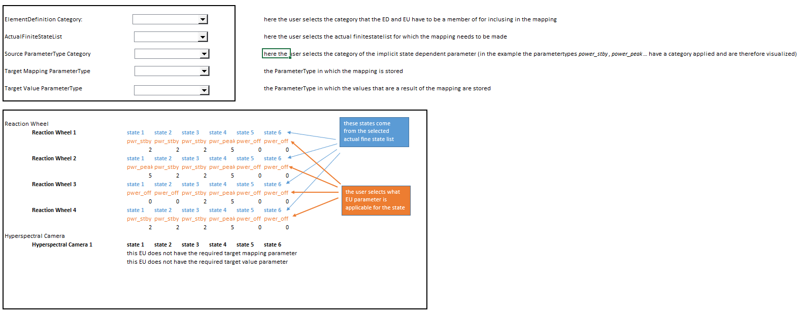 Parameter to State mapping plugin UI part · Issue #691 · STARIONGROUP/COMET-IME-Community ...