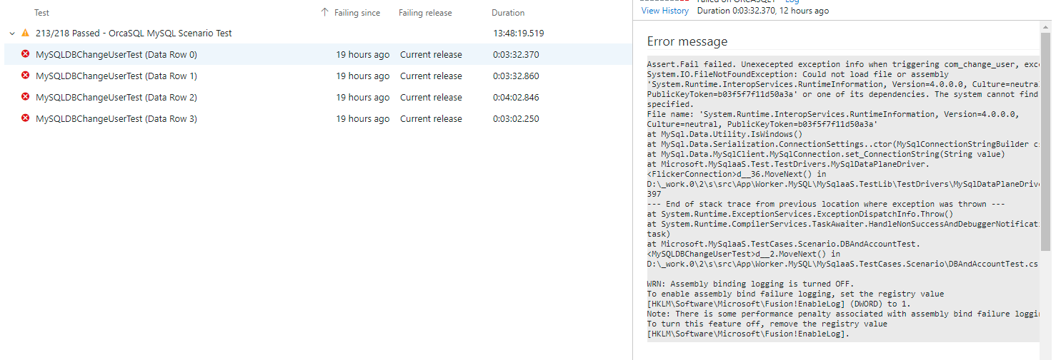 System Runtimeteropservices Runtimeinformation Version 4 0 0 In Netfx45 · Issue 320 · Mysql