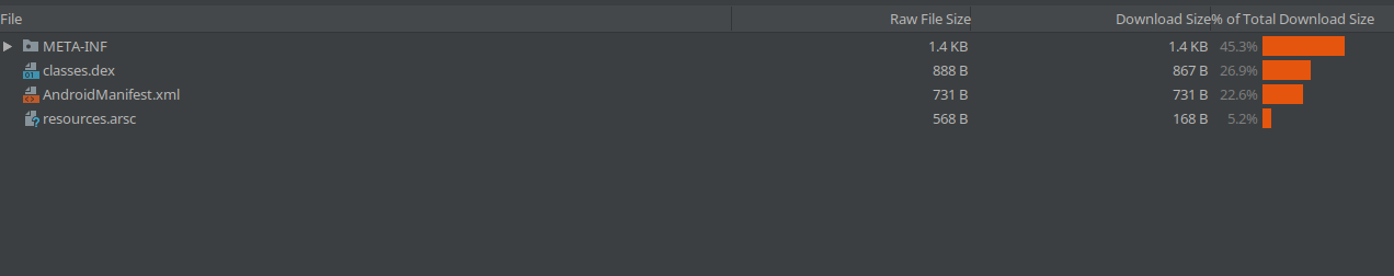 Building app Native-activity with ndk · Issue #765 · android/ndk-samples · GitHub