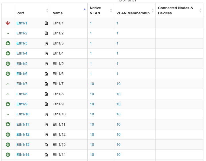 Add support for Mellanox · Issue #311 · netdisco/snmp-info · GitHub