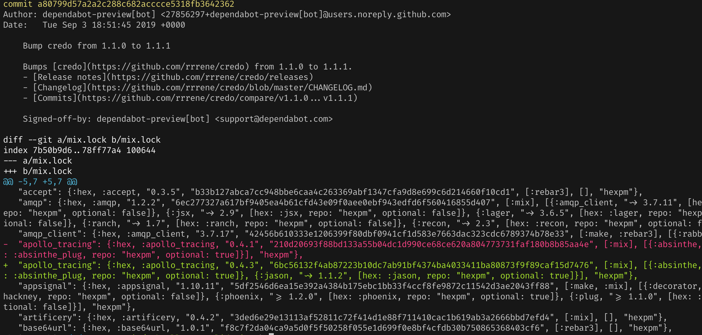 wrong commit message · Issue #660 · dependabot/feedback · GitHub