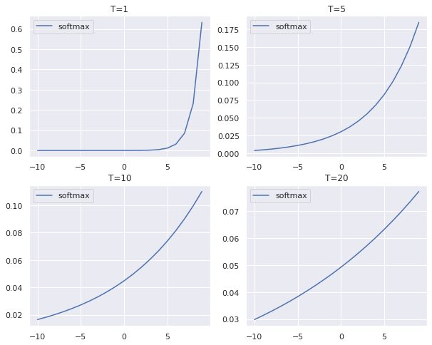 MO KD s · Issue #208 · junxnone/aiwiki · GitHub